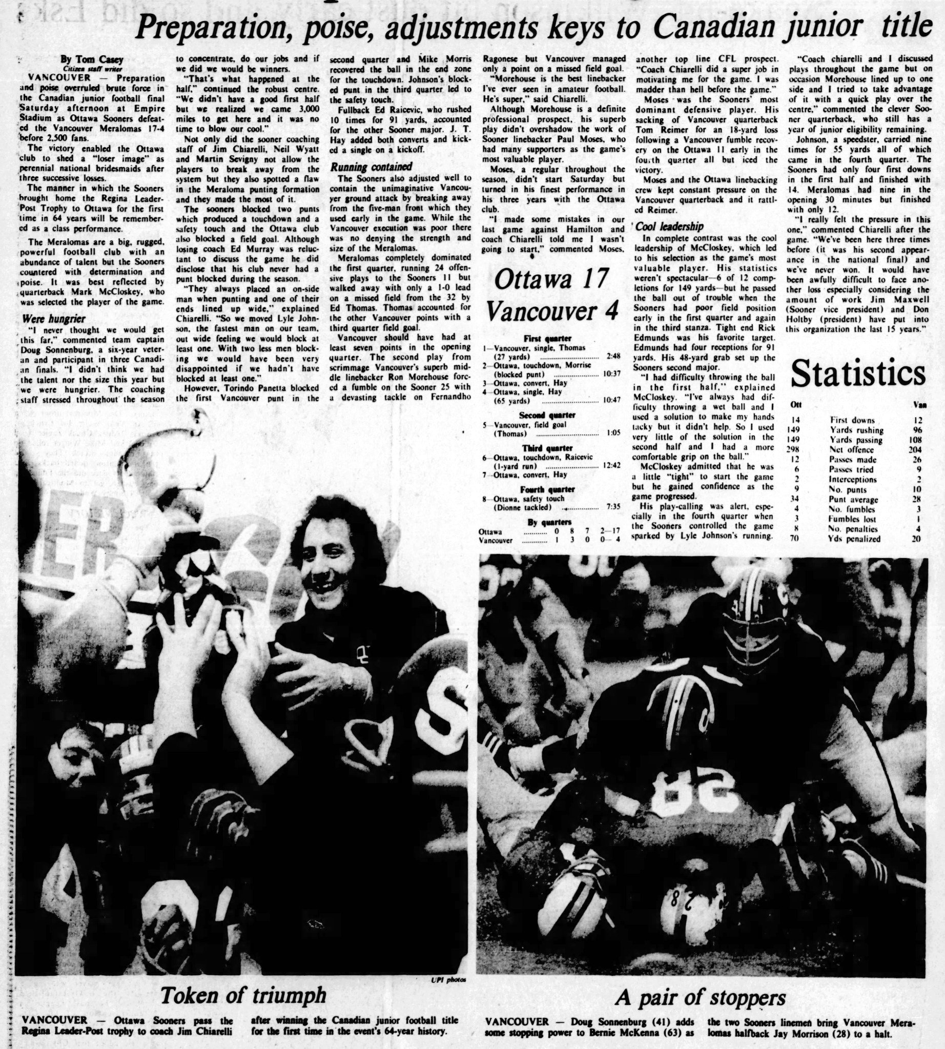 Ottawa Sport Hall of Fame Honoured Team Profile: 1974 Ottawa Sooners ...